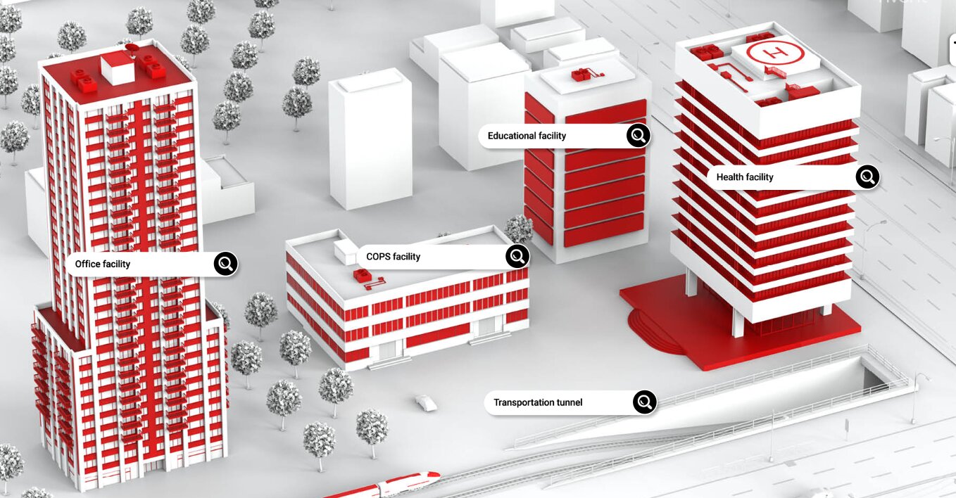 Mineral Insulated Wiring for Electrical Modernization | Chemelex PYROTENAX